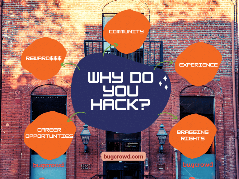Why Hack with Bugcrowd? | @Bugcrowd