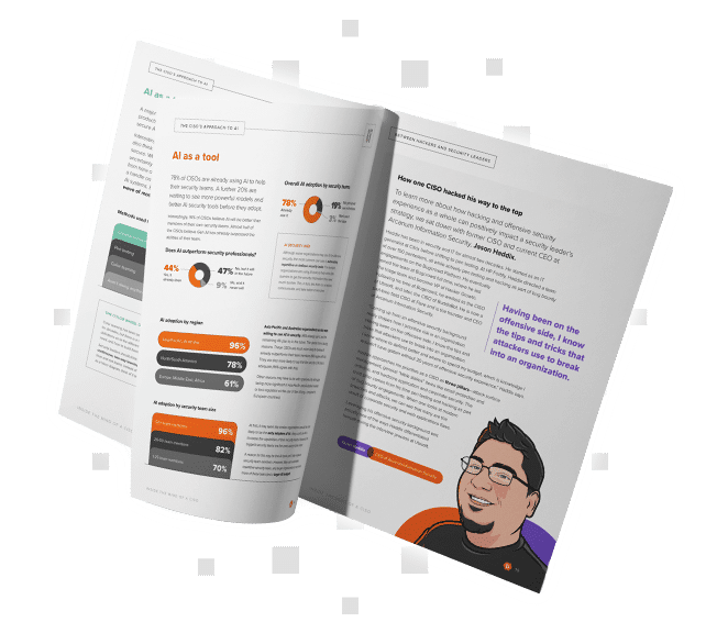 #1 Crowdsourced Cybersecurity Platform | Bugcrowd