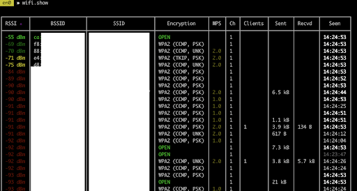 WiFi hacking tools and how to use them | @Bugcrowd