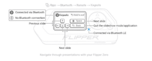 How to hack with the Flipper Zero | @Bugcrowd