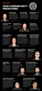 2025 cybersecurity predictions | @Bugcrowd