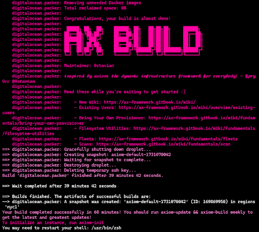 The ultimate beginner’s guide to the Ax Framework | @Bugcrowd