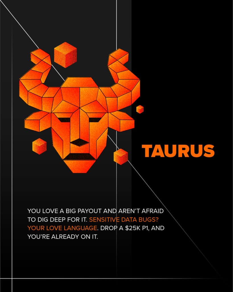 Your hacking style based on your zodiac sign | @Bugcrowd
