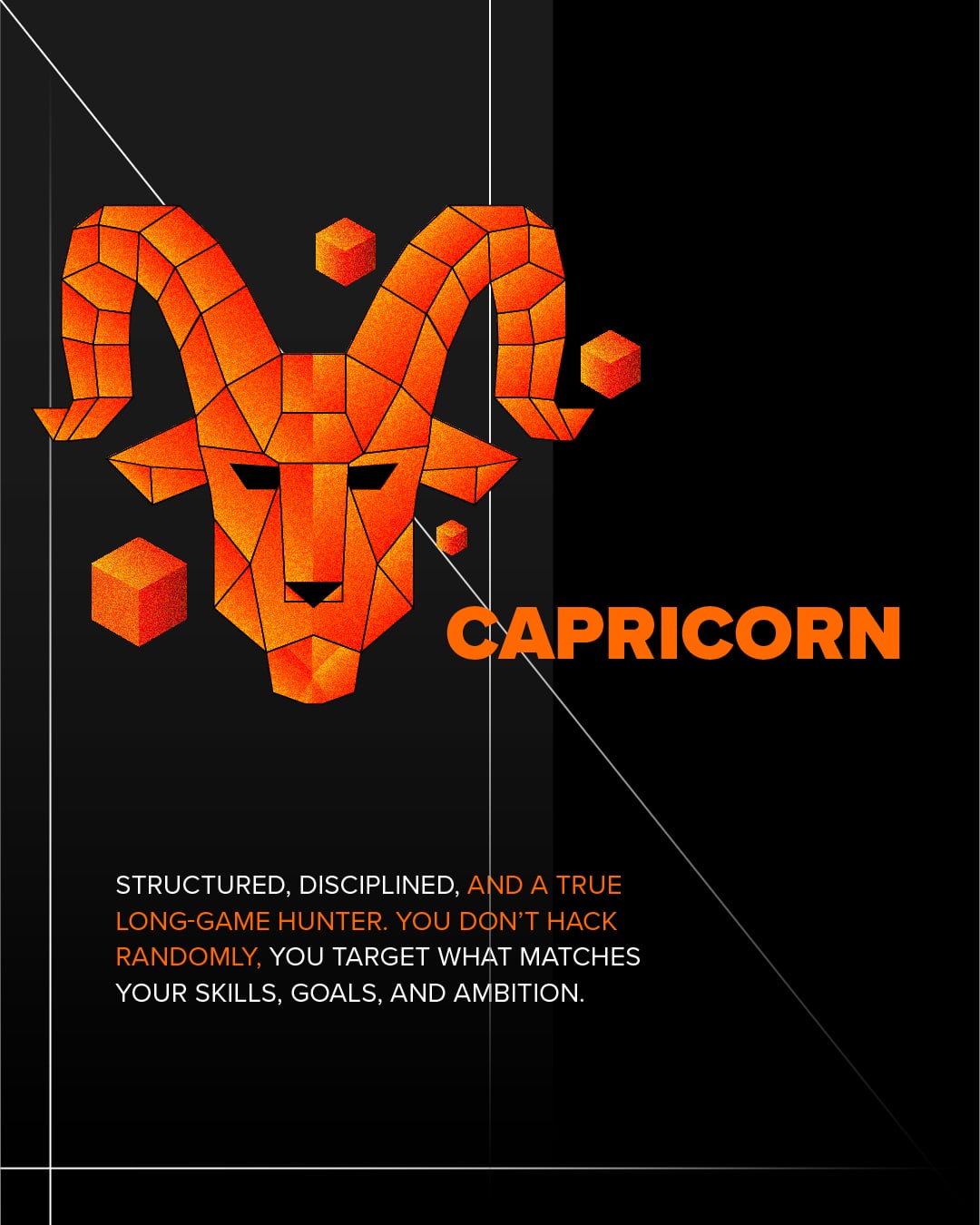 Your hacking style based on your zodiac sign | @Bugcrowd
